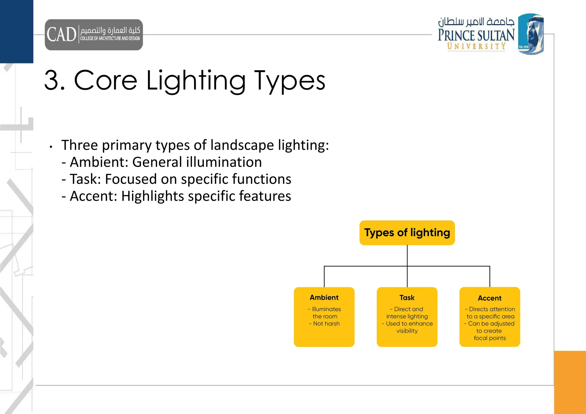 ID342 - Lighting .pptx.pdf landscape lighting design | PDF