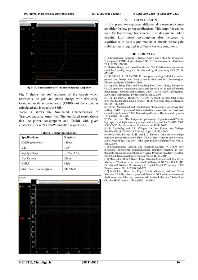 Efficient Design of Differential Trans- Conductance Amplifier with Sub ...