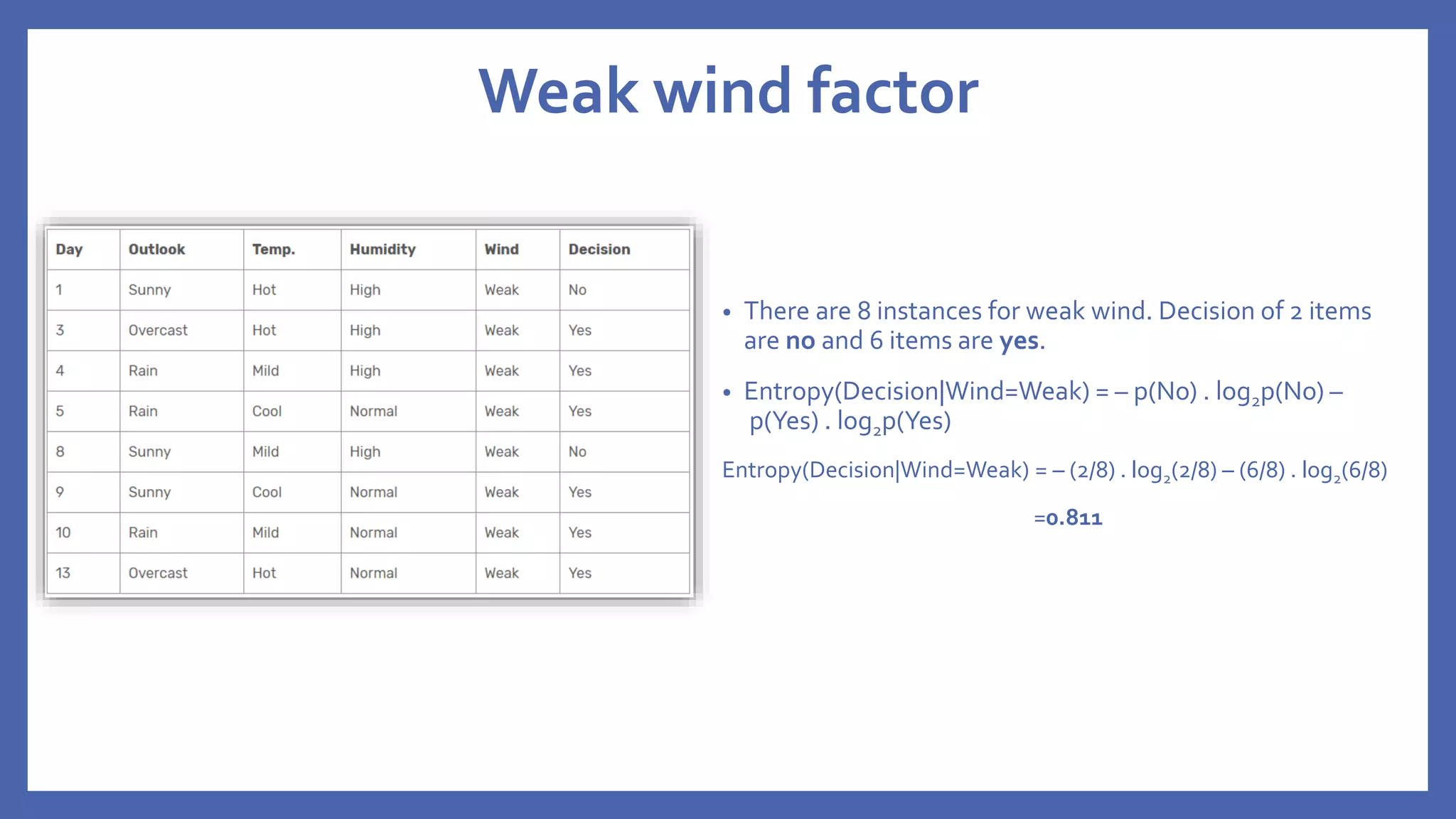 Id3 algorithm | PPTX