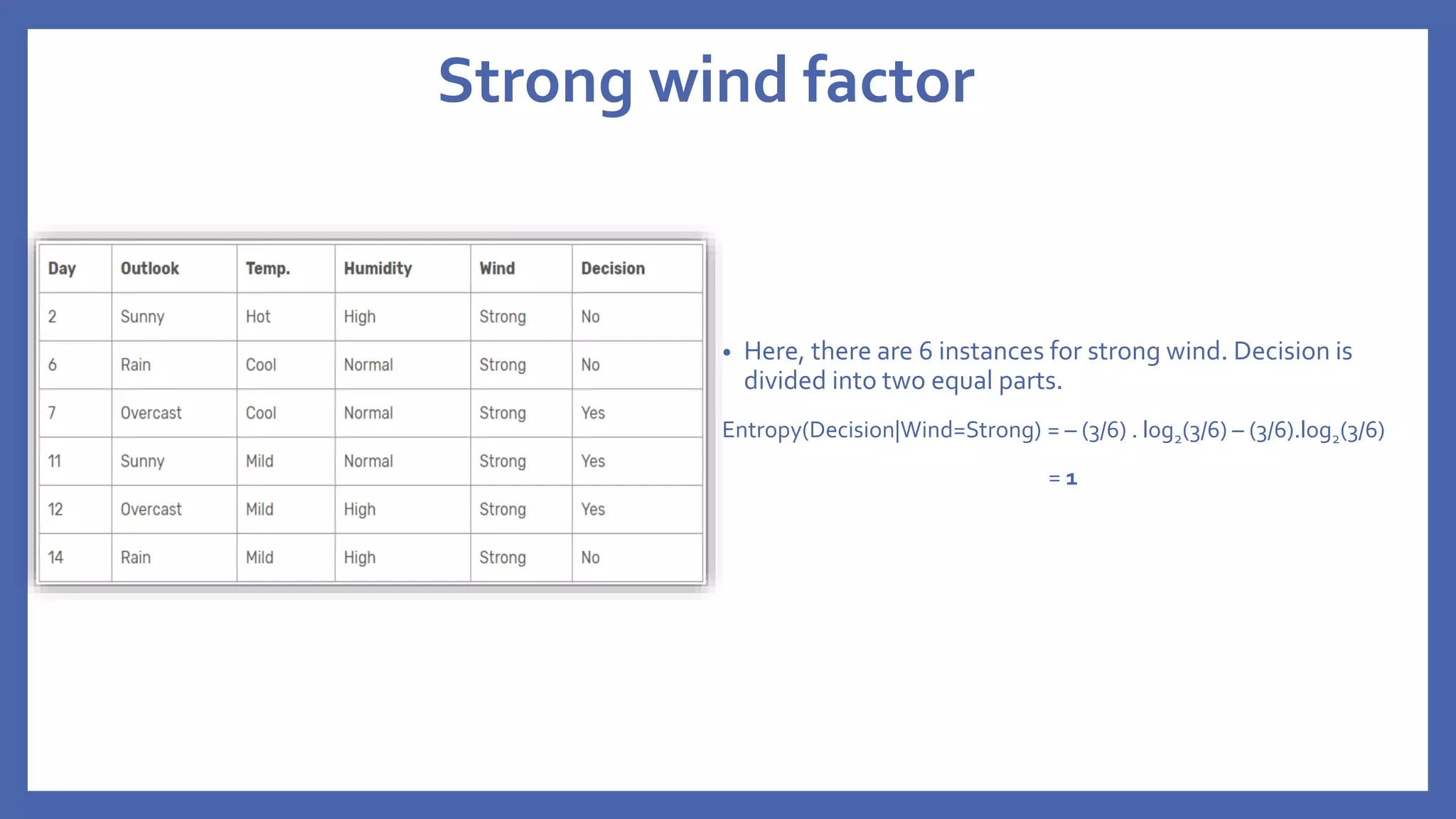 Id3 algorithm | PPTX