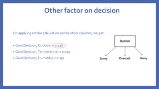 Id3 algorithm | PPTX