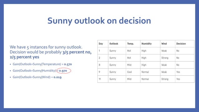 Id3 algorithm | PPTX | Physics | Science