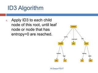 Id3,c4.5 algorithim | PPTX