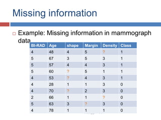 Id3,c4.5 algorithim | PPTX