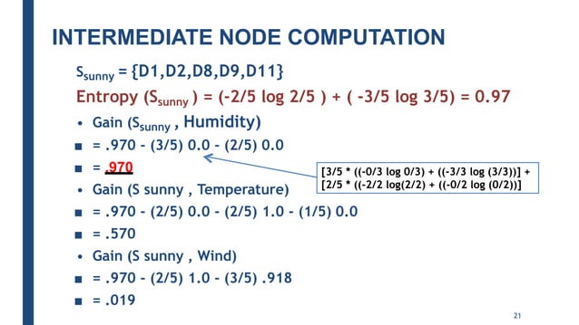 ID3_Explanation.pptx