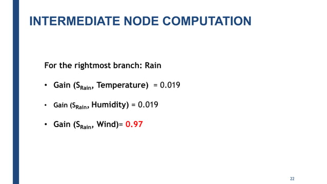 ID3_Explanation.pptx