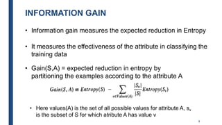 ID3_Explanation.pptx