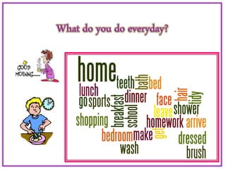 Simple Present -Daily Routines | PPTX