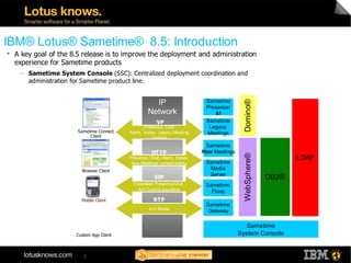 Lotus Sametime 8.5: Using the new Sametime System Console | PPT