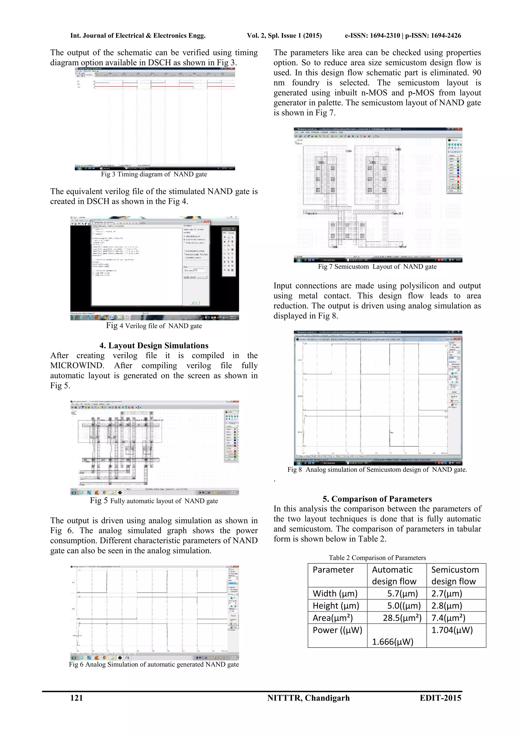 Semi-custom Layout Design and Simulation of CMOS NAND Gate | PDF