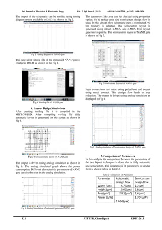 Semi-custom Layout Design and Simulation of CMOS NAND Gate | PDF