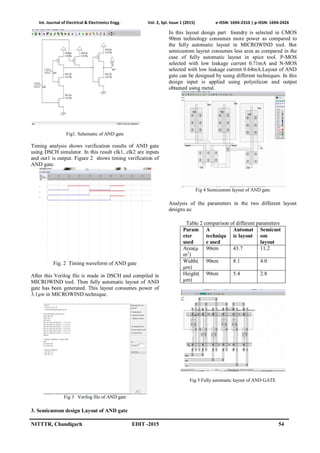 Layout Design Comparison of CMOS and Gate | PDF | Physics | Science