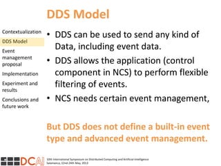 Event Management Proposal for Distribution Data Service Standard | PPT