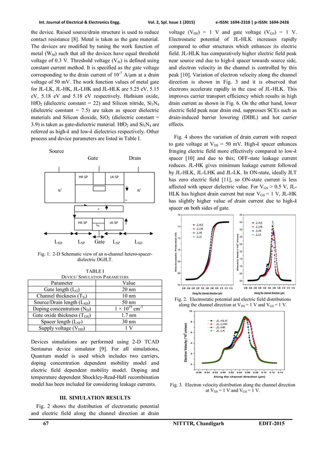 A Hetero-Spacer-Dielectric Double-Gate Junctionless Transistor for ...