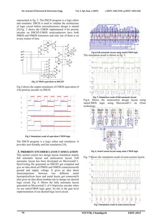 Optimized Layout Design of Priority Encoder using 65nm Technology | PDF
