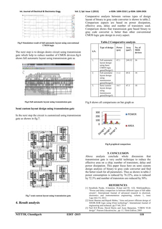 High Performance Binary to Gray Code Converter using Transmission GATE ...