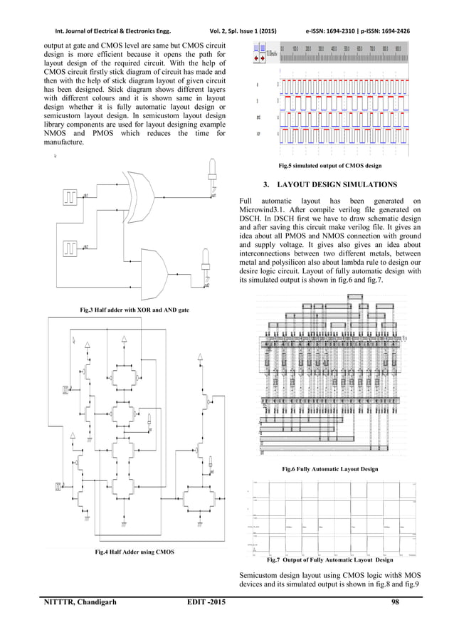 Layout Design of Low Power Half Adder using 90nm Technology | PDF