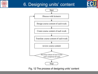 Designing a Multilanguage Blended Learning System for Thai agricultural ...
