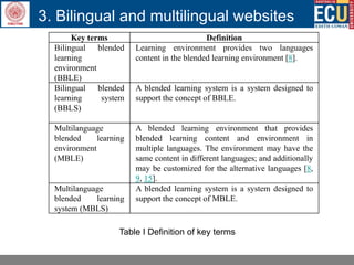 Designing a Multilanguage Blended Learning System for Thai agricultural ...