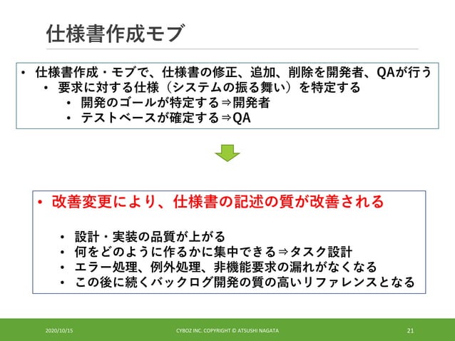 A case of the agile development process with Mob programming. | PPT