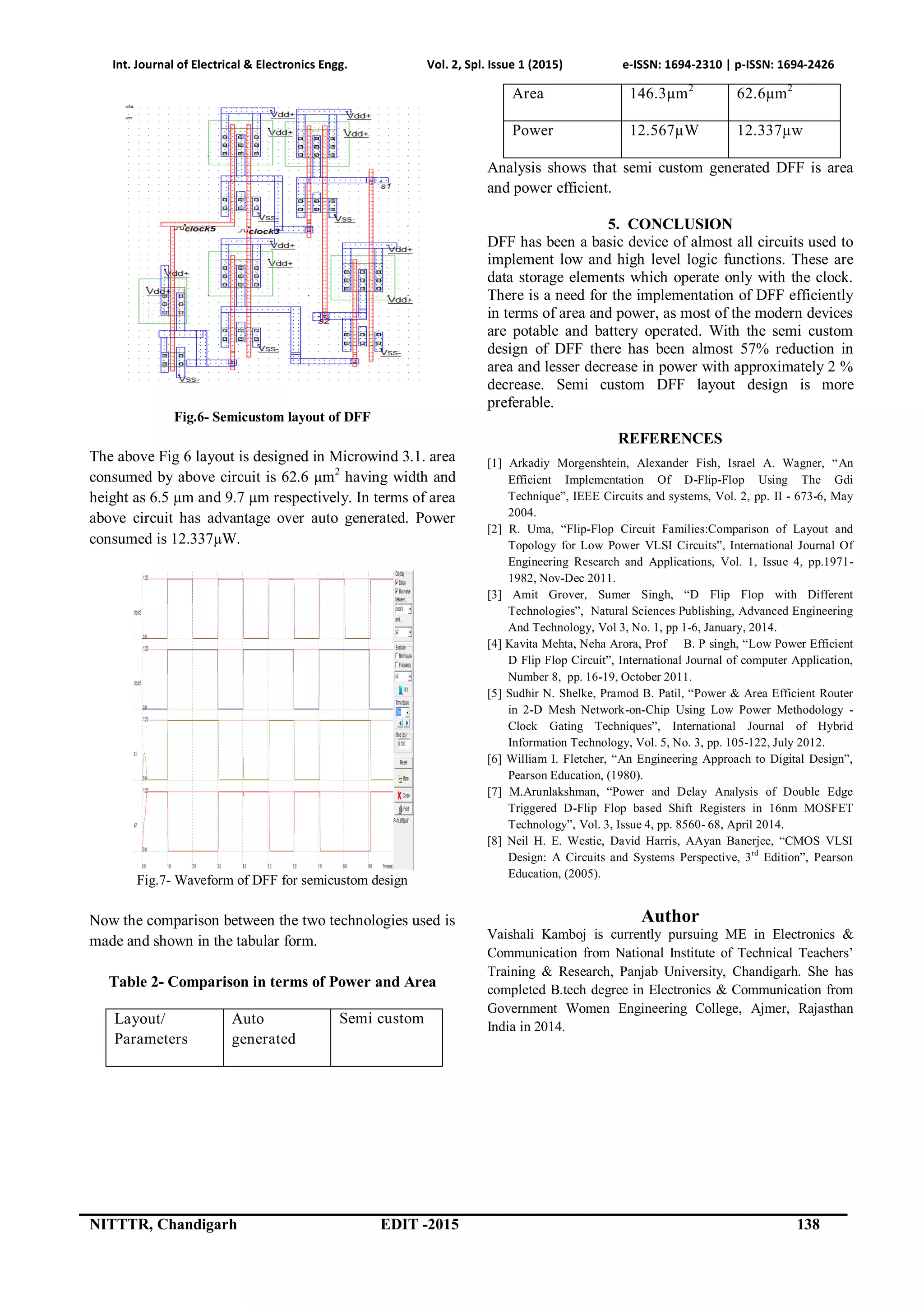 D-Flip Flop Layout: Efficient in Terms of Area and Power | PDF
