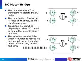 Motor Control of Drives using Control Electrical | PPT