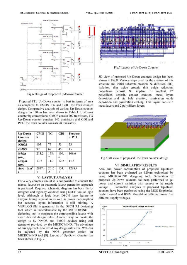 Area and Power Efficient Up-Down counter Design by Using Full Adder Module | PDF | Computer ...