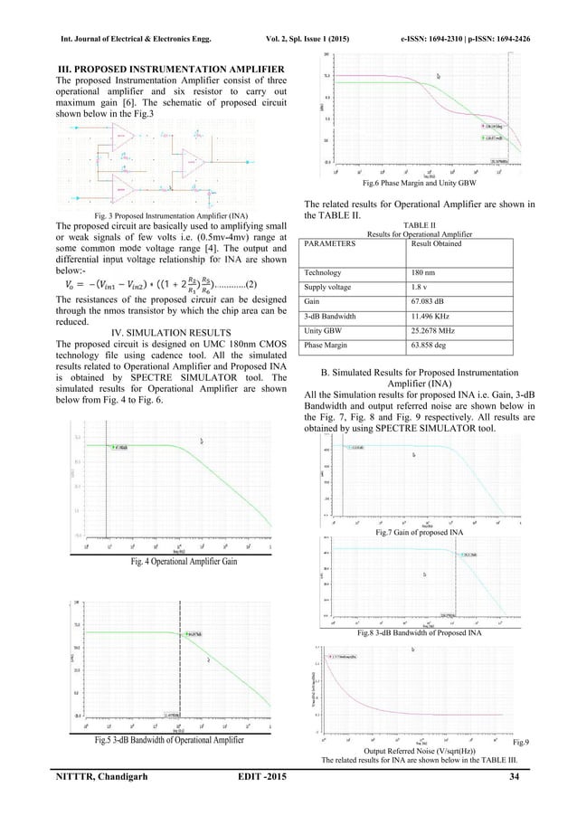 High Gain, Low Noise Instrumentation Amplifier Using Three Operational Amplifiers for Weak ...