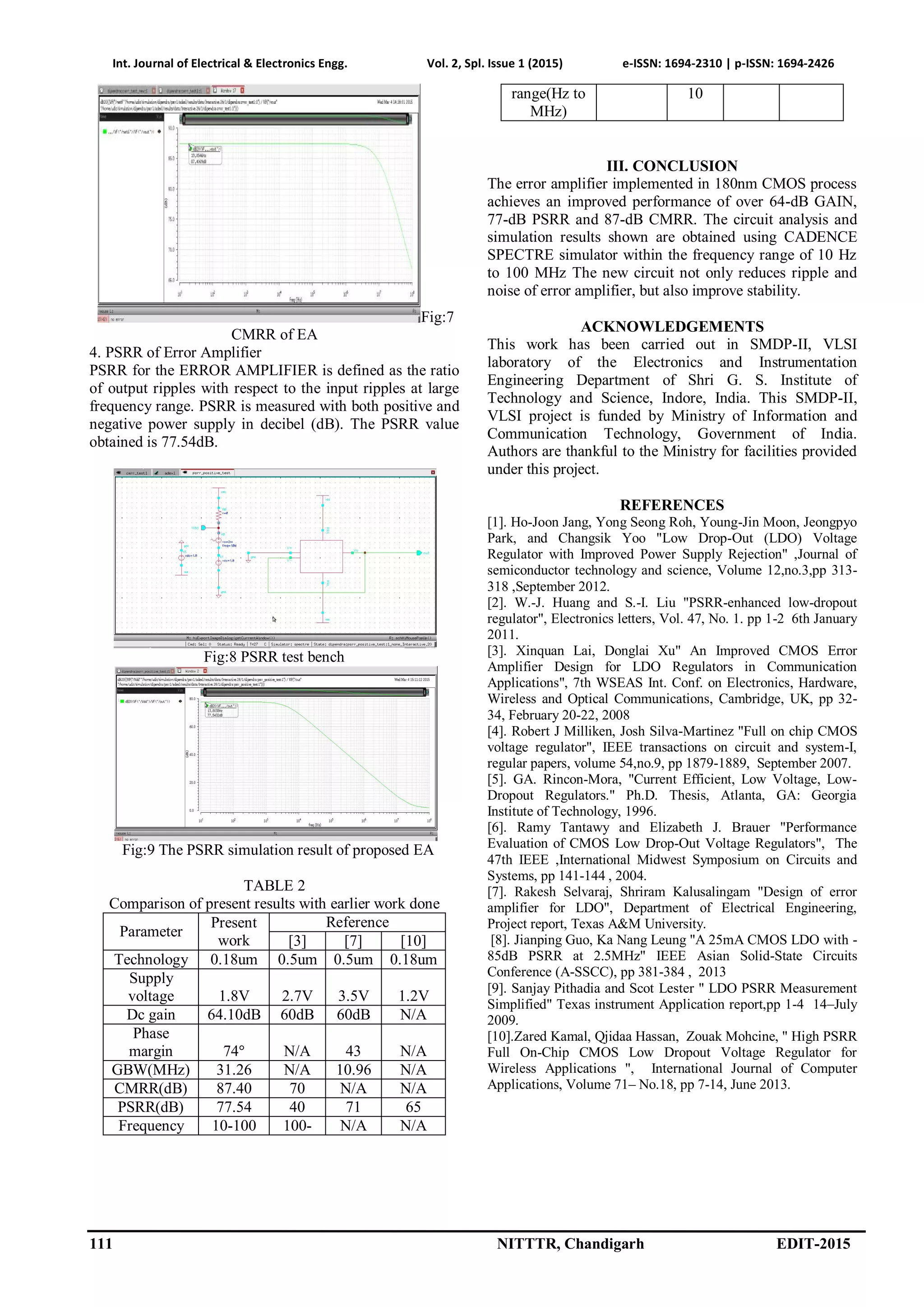 Design of Low Power, High PSRR Error Amplifier for Low Drop-Out CMOS Voltage Regulator | PDF