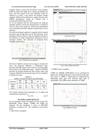 Design of Low Power, High PSRR Error Amplifier for Low Drop-Out CMOS ...