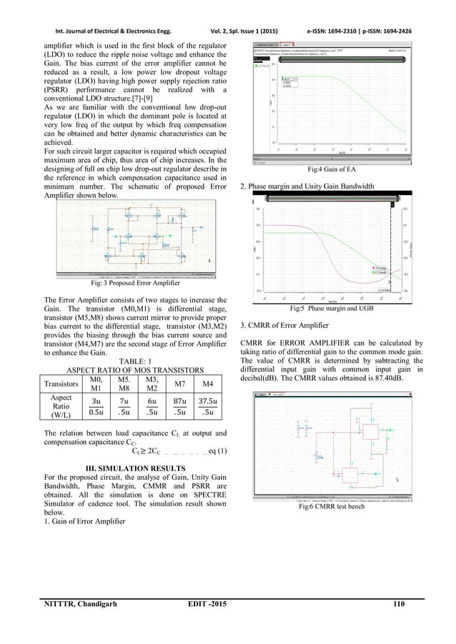 Design of Low Power, High PSRR Error Amplifier for Low Drop-Out CMOS ...