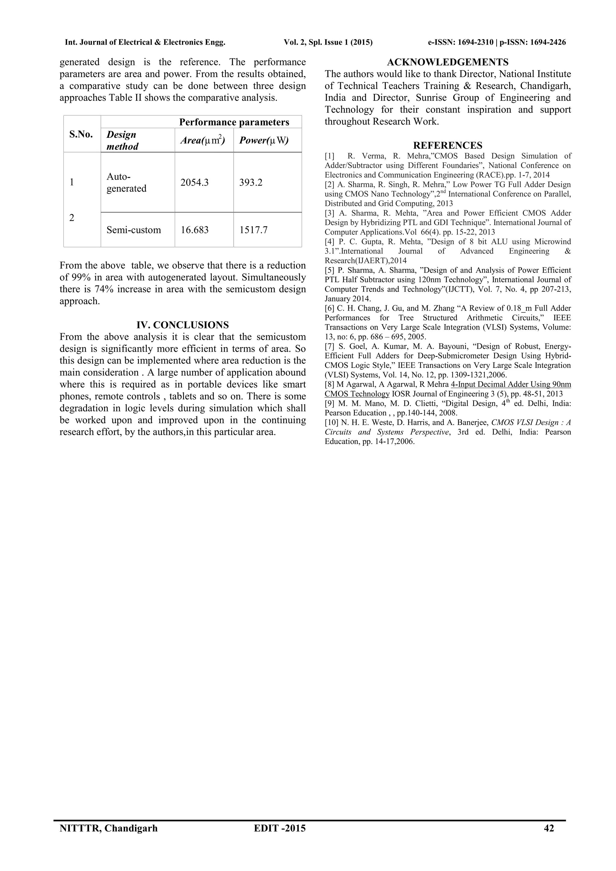 Efficient Layout Design of CMOS Full Subtractor | PDF