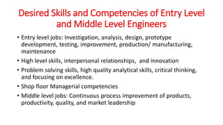 Id 8 pp ts synthesis on narrowing the gap between engineering education ...