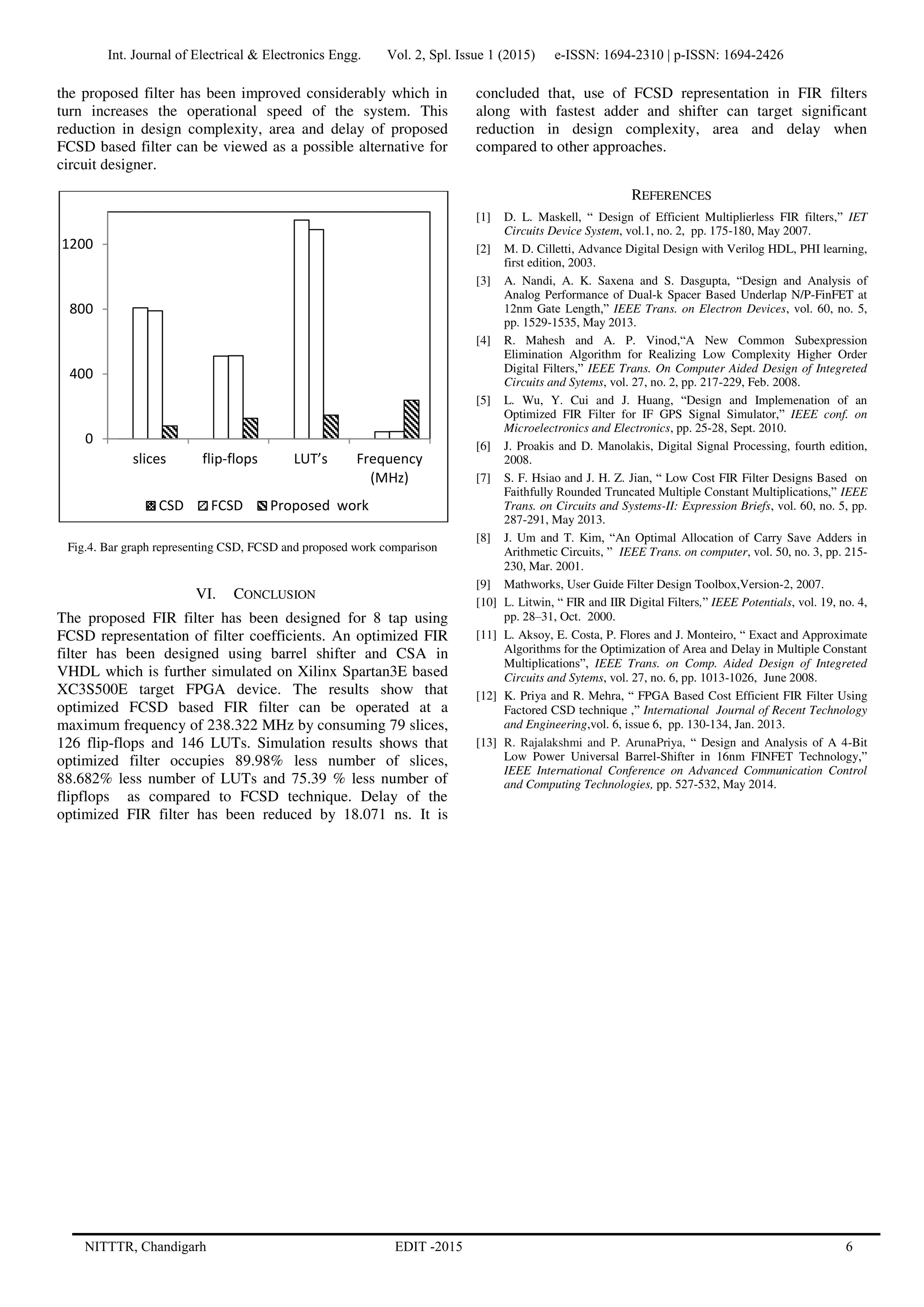 Design of Optimized FIR Filter Using FCSD Representation | PDF