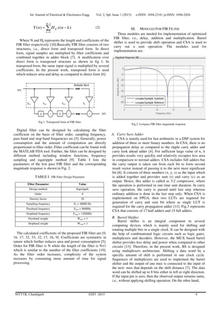 Design of Optimized FIR Filter Using FCSD Representation | PDF