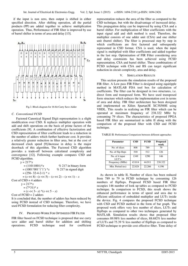 Design of Optimized FIR Filter Using FCSD Representation | PDF | Digital Audio | Computer ...