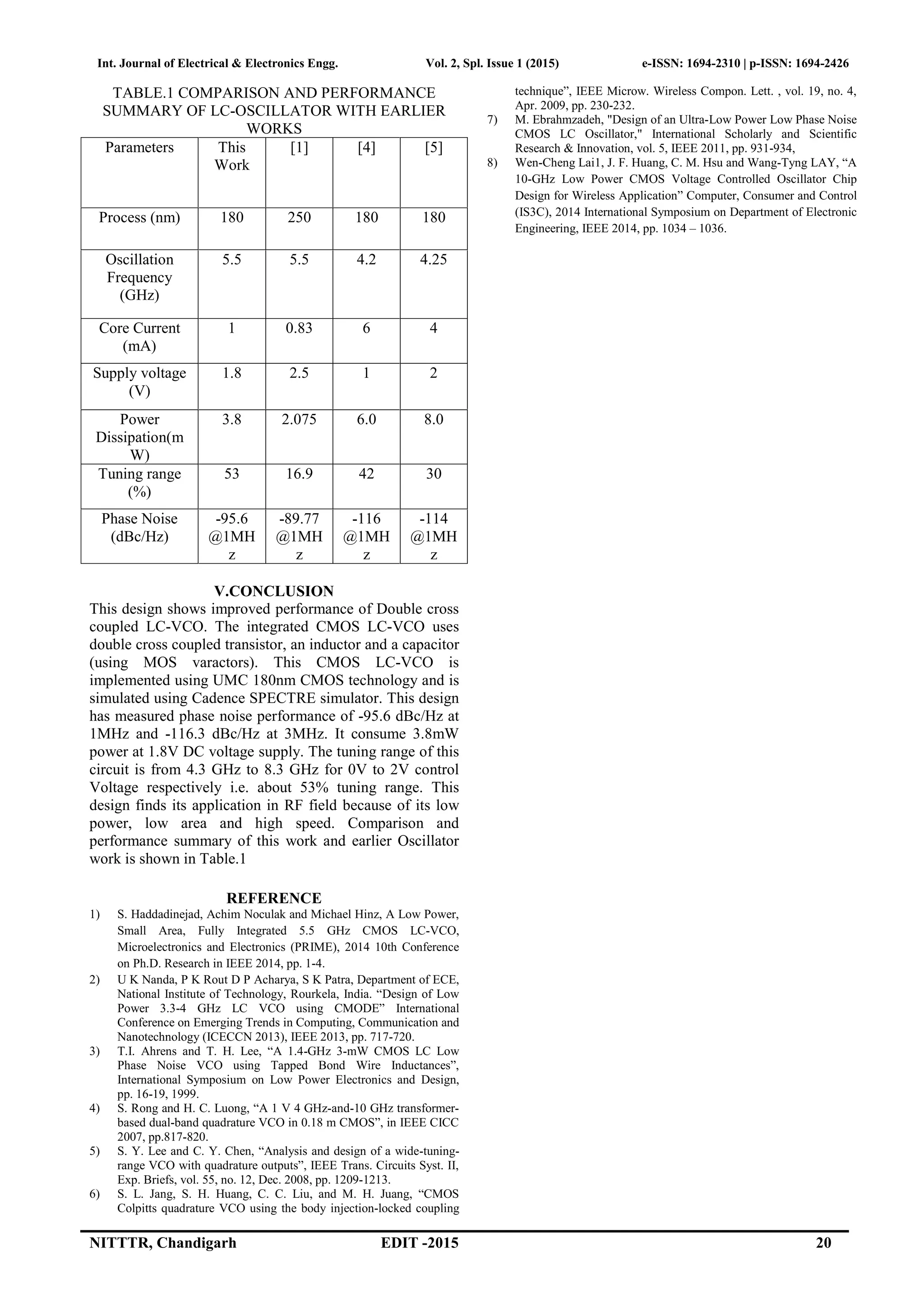 A LOW POWER, LOW PHASE NOISE CMOS LC OSCILLATOR | PDF