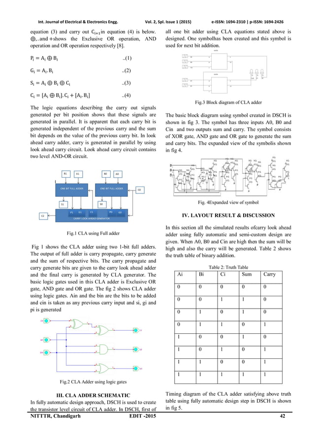 Layout and Design Analysis of Carry Look Ahead Adder using 90nm Technology | PDF