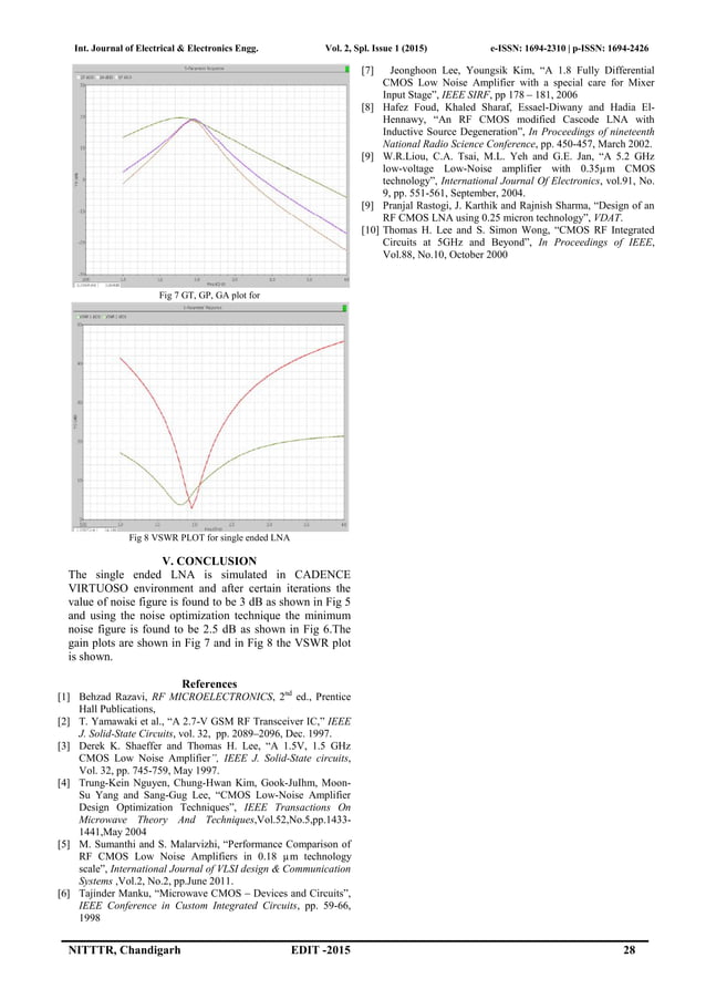 Optimization for Minimum Noise Figure of RF Low Noise Amplifier in 0.18µm Technology | PDF