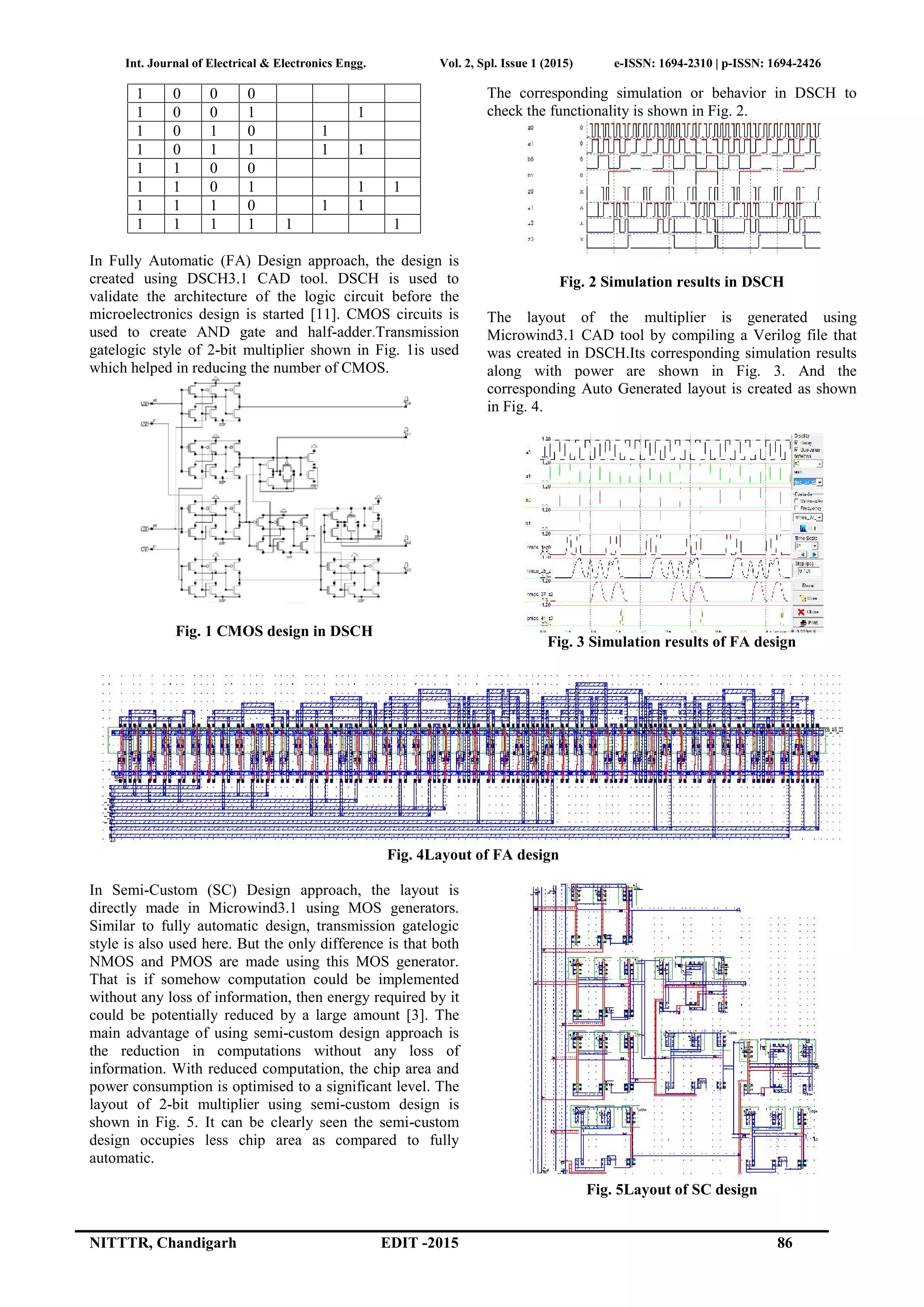 Low Power and Area Efficient Multiplier Layout using Transmission Gate | PDF