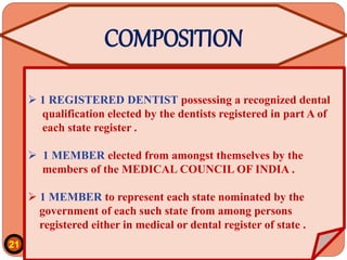 INDIAN DENTAL ASSOCIATION | PPTX