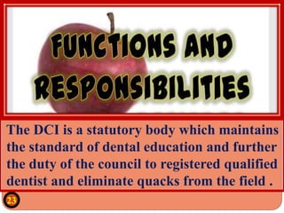 INDIAN DENTAL ASSOCIATION | PPTX