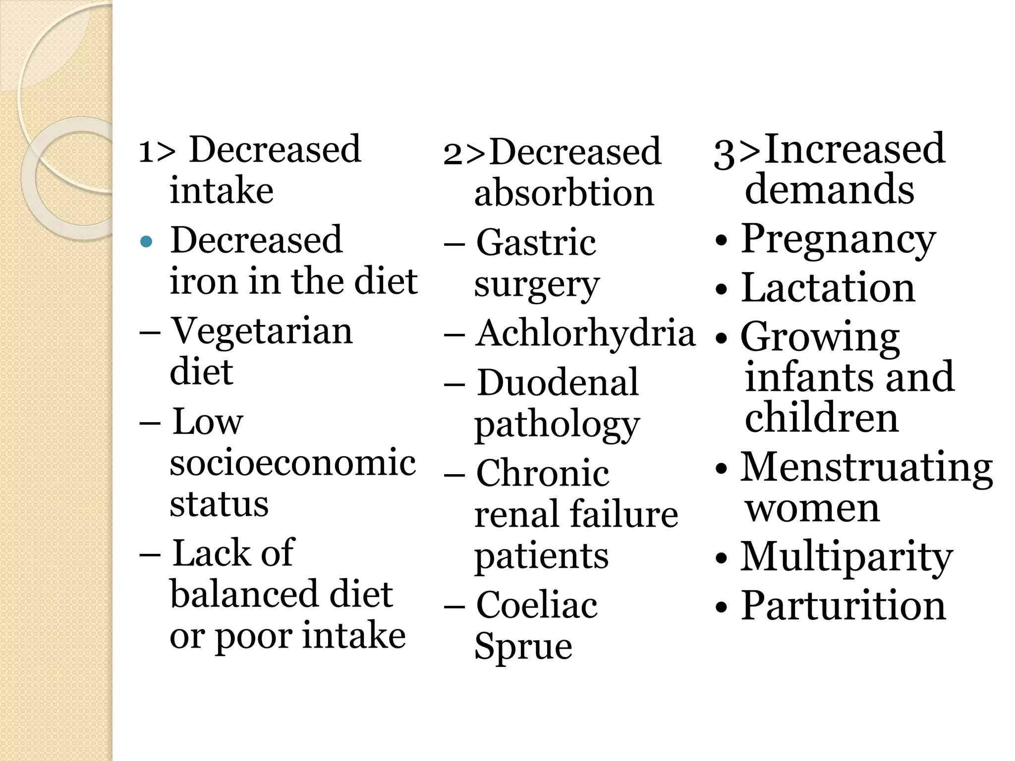 IRON DEFICIENCY ANEMIA | PPTX