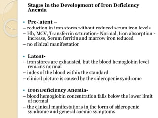 IRON DEFICIENCY ANEMIA | PPTX