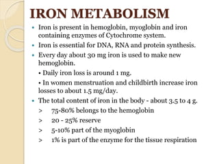 IRON DEFICIENCY ANEMIA | PPT