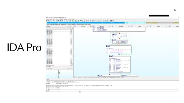 Disassembly Using IDA | PPT