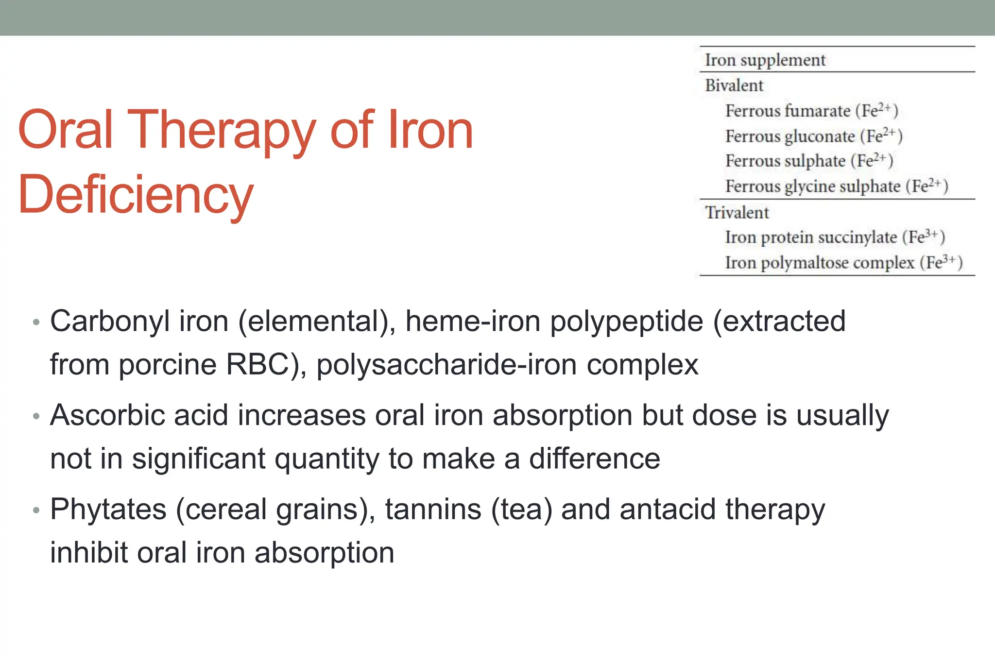 Iron deficiency anemia management, risk factors, physiology of iron ...