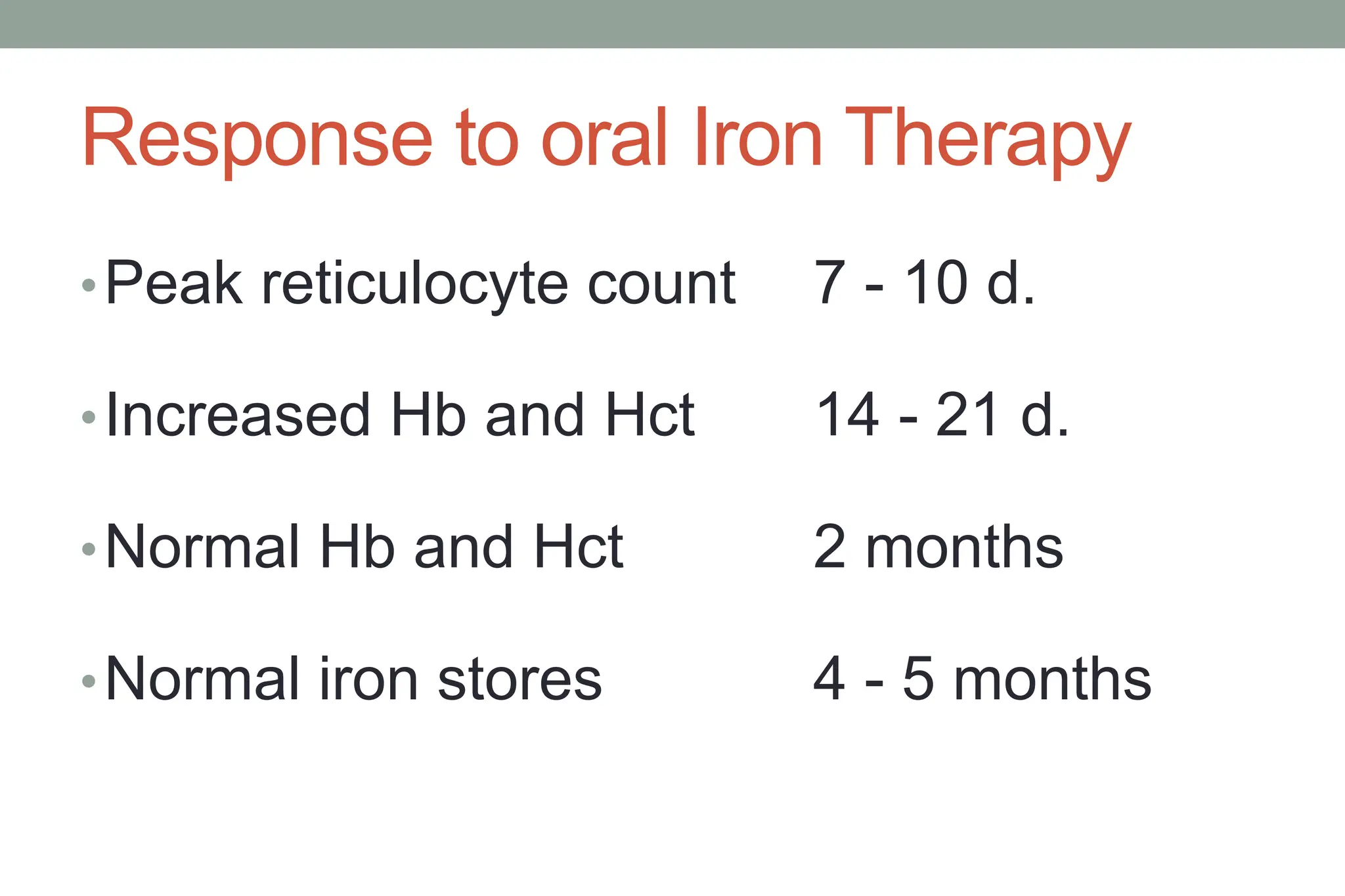 Iron deficiency anemia management, risk factors, physiology of iron ...