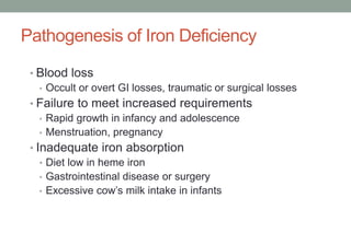 Iron deficiency anemia management, risk factors, physiology of iron ...