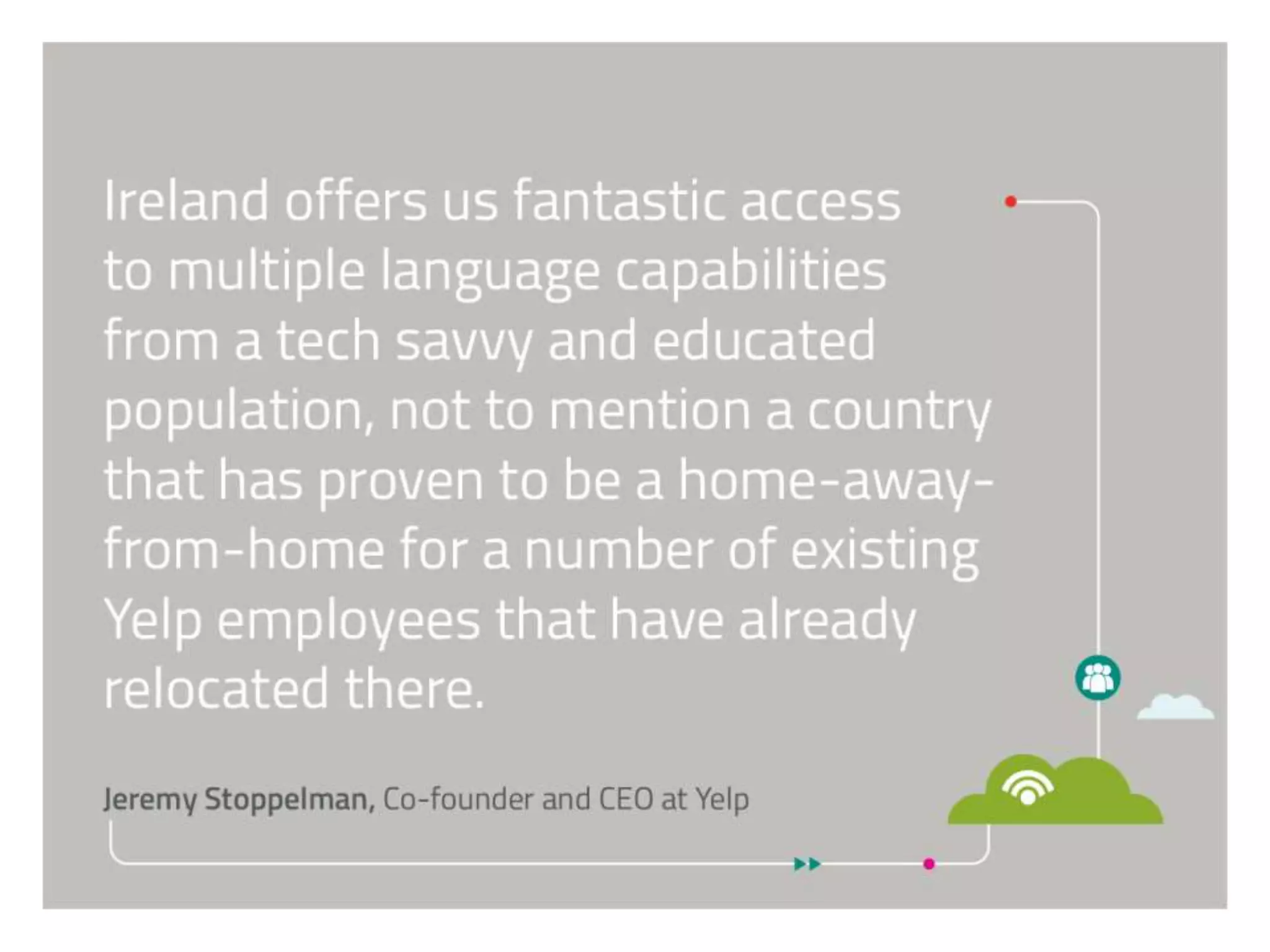 Scale and Internationalise your business from Ireland - Presentation ...